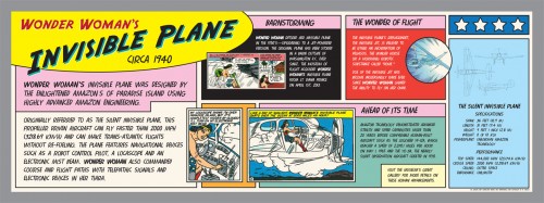 Photos of Wonder Woman's Invisible Airplane - Stuck at the Airport