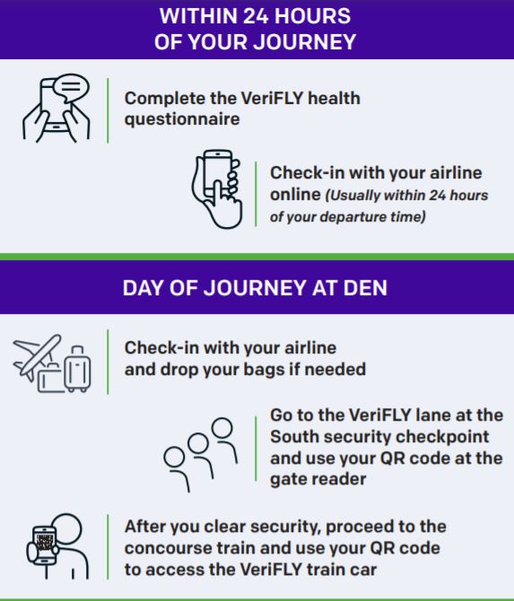 Airport amenity of the week: VeriFLY at Denver Int'l Airport - Stuck at ...