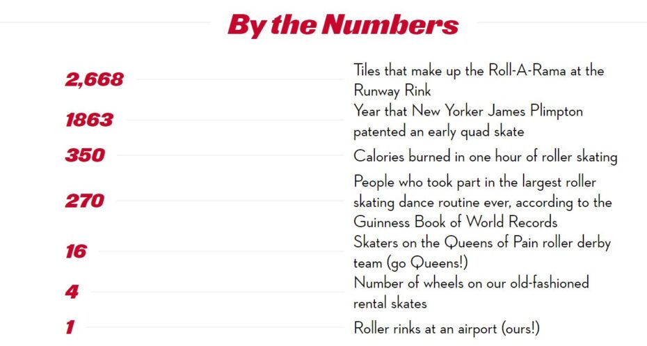 Roller skating at JFK Airport? Yup, at the TWA Hotel - Stuck at the Airport