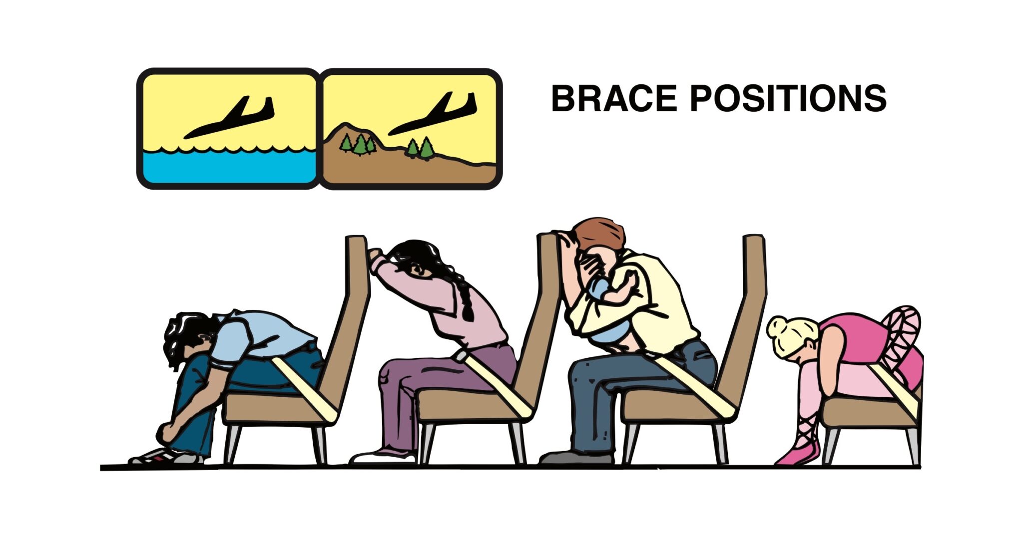 Seatback Safety Cards: A Good Read - Stuck at the Airport